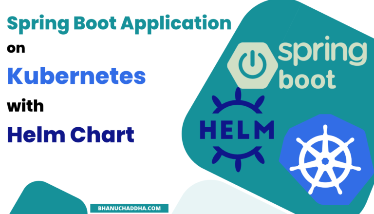 Complete Guide To Deploying A Spring Boot Application On Kubernetes 1684